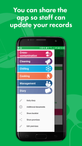 SFBB+ App - How To Use The App For Your Food Diary Records