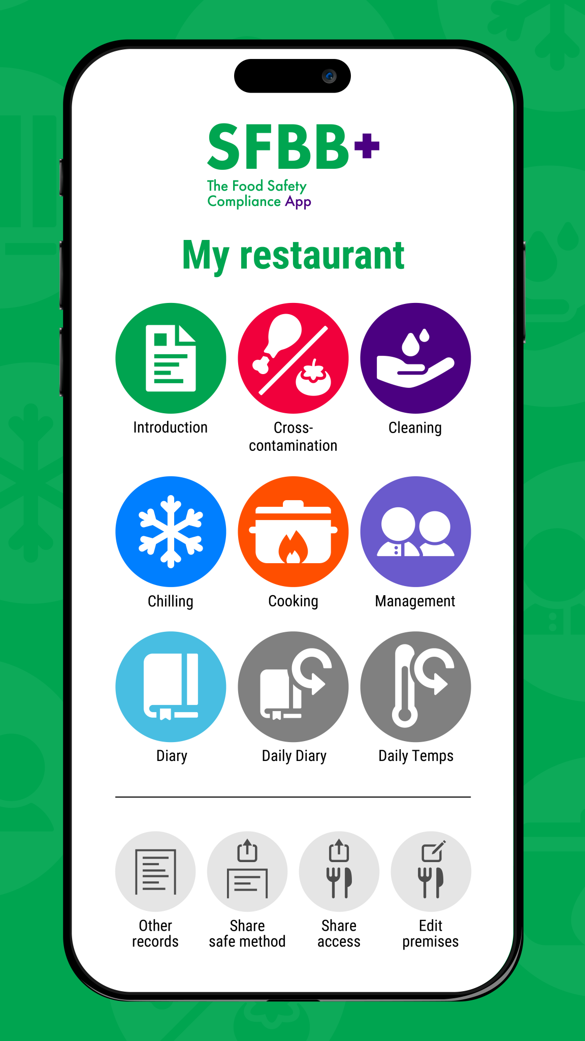 SFBB+ App - How To Use The App For Your Food Diary Records