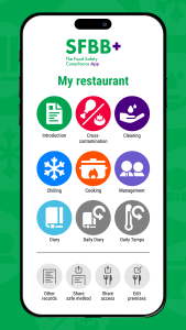 SFBB+ App - How To Use The App For Your Food Diary Records