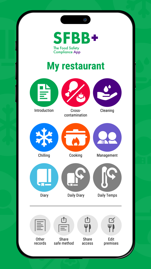 SFBB+ App - How To Use The App For Your Food Diary Records