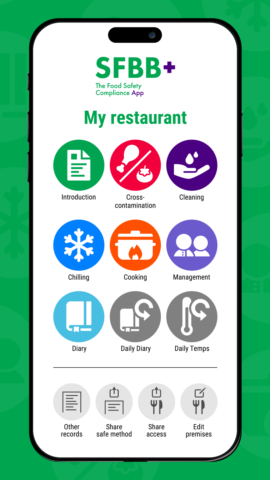 SFBB+ App - How To Use The App For Your Food Diary Records